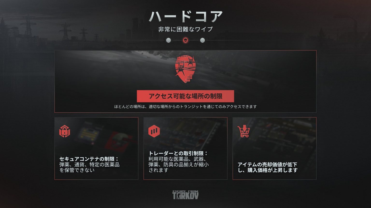 2025年7月3日 EFT ストレージスタッキング制限 | タルコフ情報省