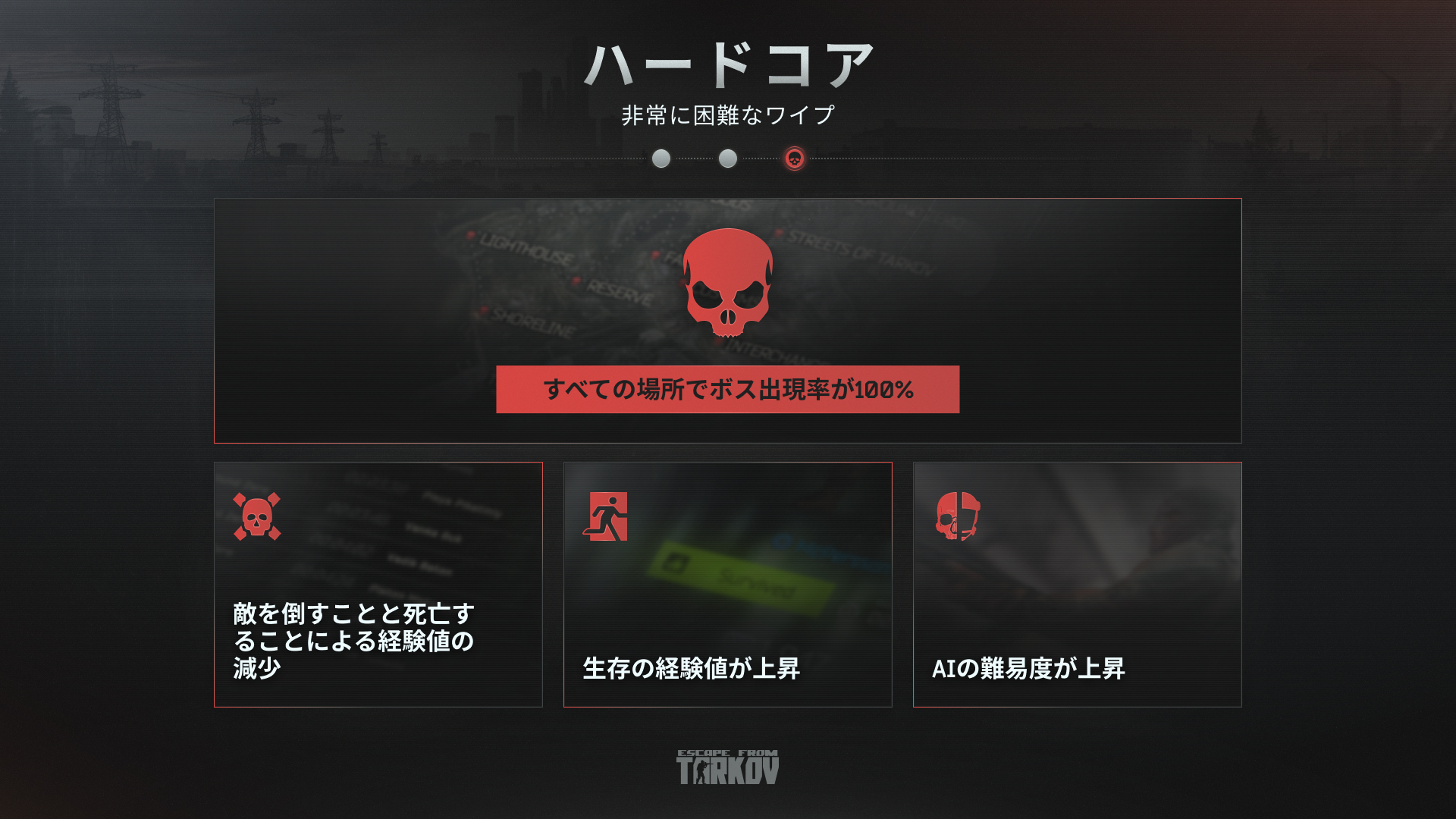 2025年7月5日 EFT Nikita氏からのメッセージ | タルコフ情報省