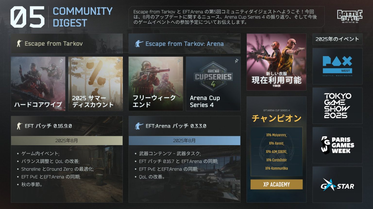 2025年7月17日 EFT バランス調整(HC Wipe) | タルコフ情報省